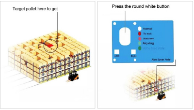 Heavy Duty Electric Mobile Pallet Racking System Heavy Duty Pallet Rack ...