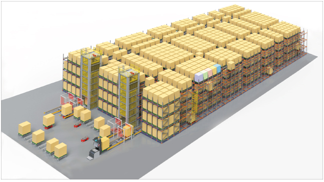 Four-Way Shuttle Cart ASRS，Automatic Storage And Retrieval System