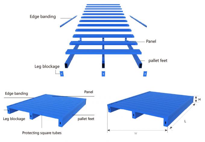 Steel and Wood Structure Pallets Iron Pallet Metal Pallets For ASRS ...