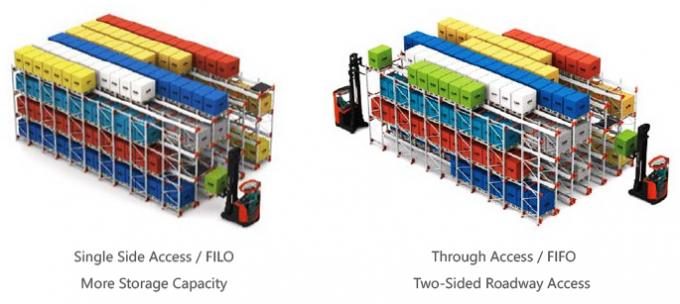A18: Radio Shuttle Rack Cart And Forklift (AGV) System Fully Automated ...