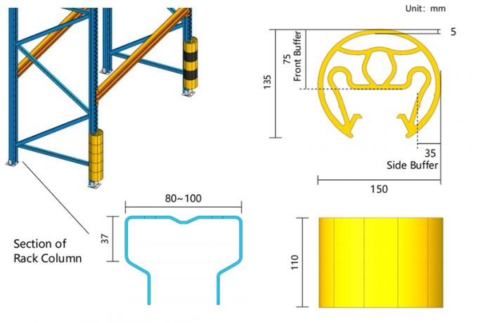 A42: Rack Upright Corner Protector Plastic Rack Post Guard Column Protector