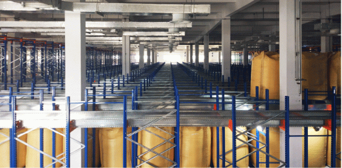 Stacker + Shuttle ASRS，Automatic Storage And Retrieval System