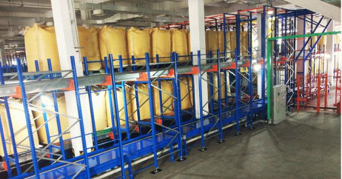 Stacker + Shuttle ASRS，Automatic Storage And Retrieval System