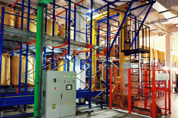 Stacker + Shuttle ASRS，Automatic Storage And Retrieval System