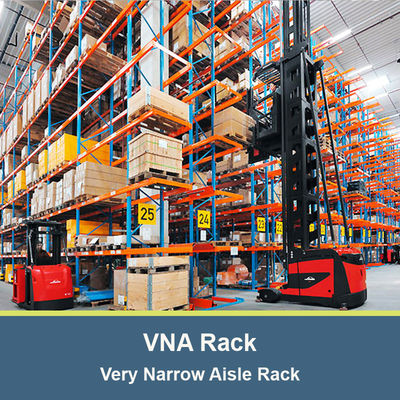 Intensive Mobile Rack, High intensive storage, Automatic Mobile Racking ...